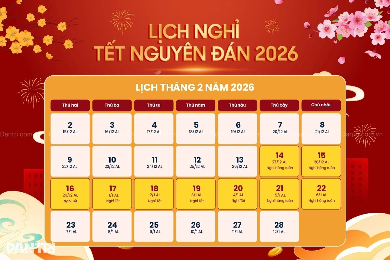 Chi tiết lịch nghỉ Tết Nguyên đán Bính Ngọ bắt đầu từ ngày 14/2 và các ...
